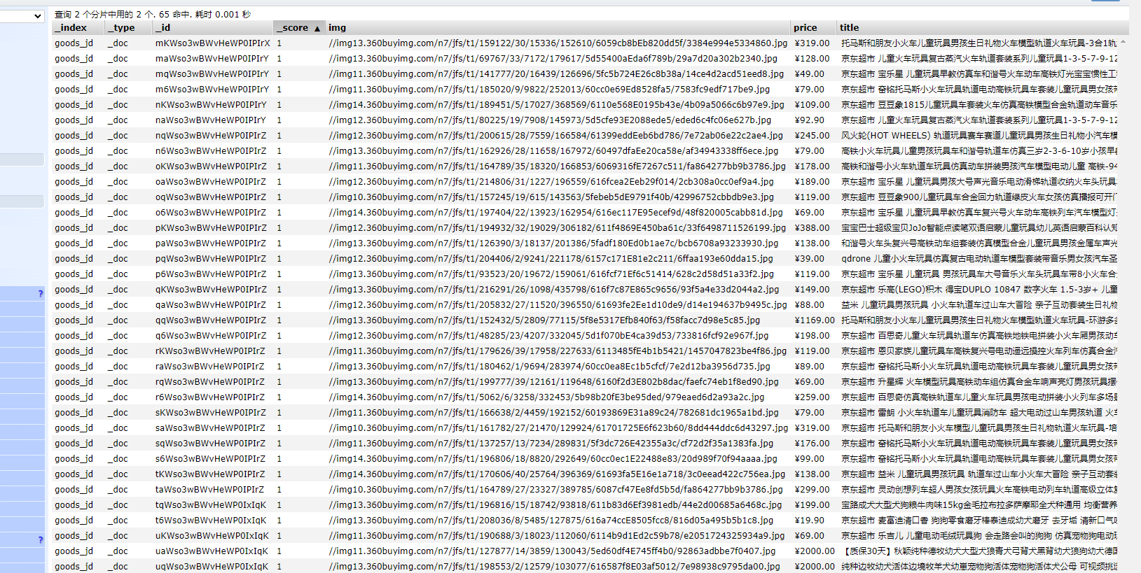 使用ElasticSearch简单实现高亮显示_elasticsearchtemplate高亮通用代码-CSDN博客
