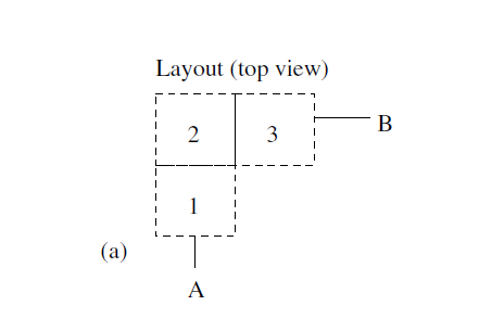 Chapter 2 The well_p 衬底和pwell-CSDN博客
