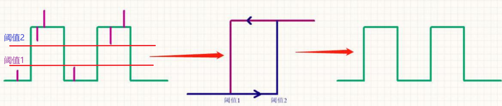 FOC——10.11.IR2106半桥预驱电路-CSDN博客