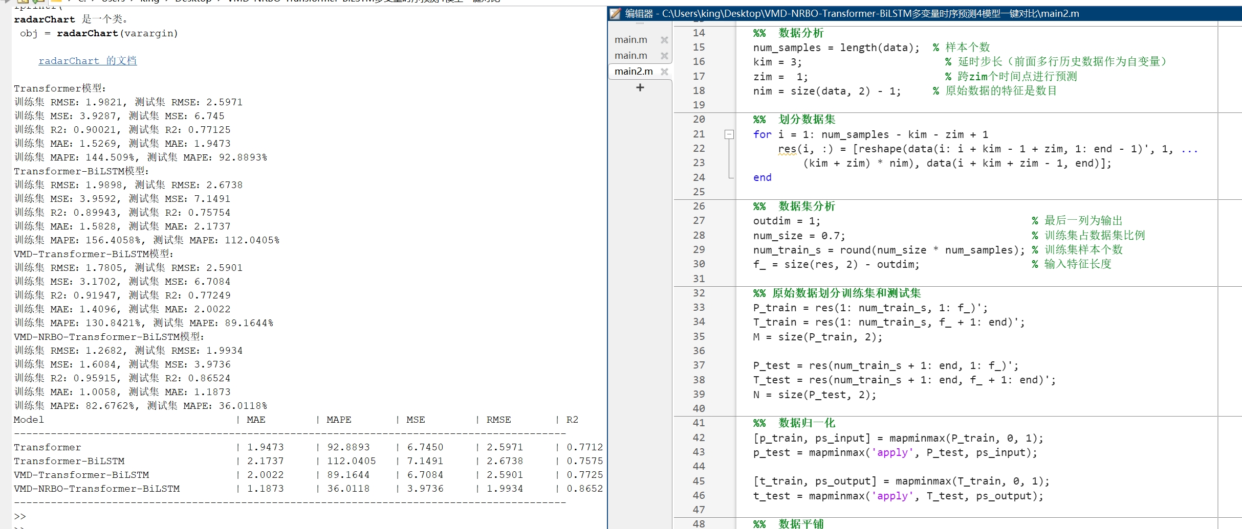 Matlab VMD-NRBO-Transformer-BiLSTM 4模型多变量时序预测一键对比 (多输入单输出)-CSDN博客