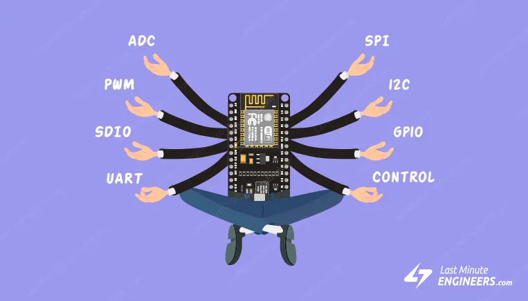 Esp8266 引脚分配参考 Esp8266引脚图及其功能 Csdn博客