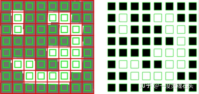Aruco 码精细化检测--参数说明_cv2.aruco.detectorparameters-CSDN博客