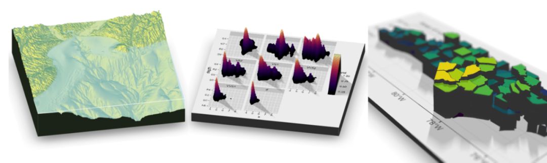 一个震撼的交互型3D可视化R包 - 可直接转ggplot2图为3D-CSDN博客