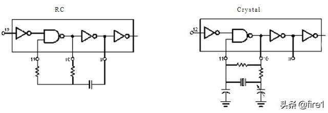 16 分频 32 分频是啥意思_CD4000系列逻辑电路原理及应用-CD4060内置振荡器14分频计数器...-CSDN博客