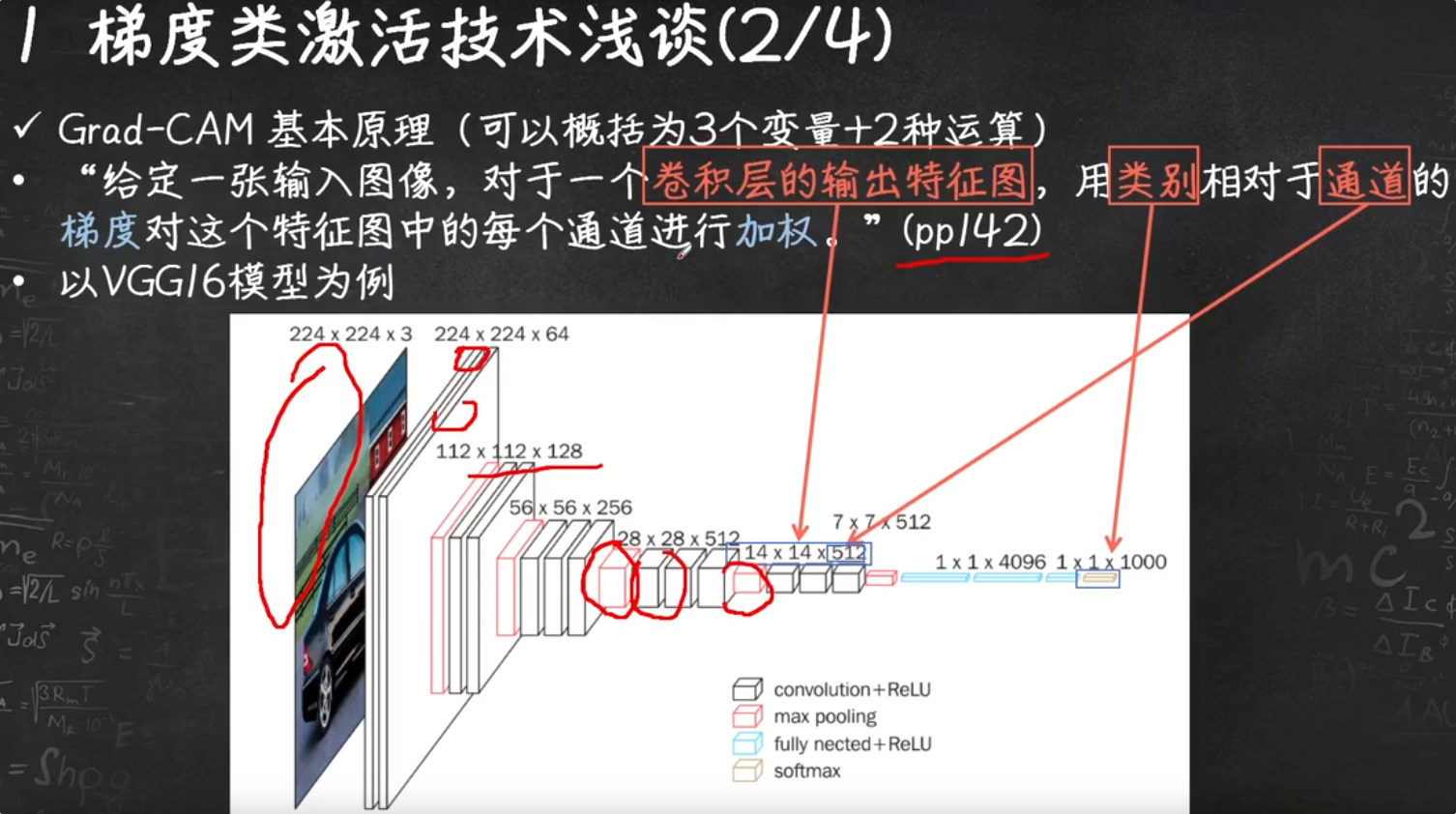 卷积神经网络可视化方法 Grad-CAM: Visual Explanations from Deep Networks via Gradient-based Localization ...