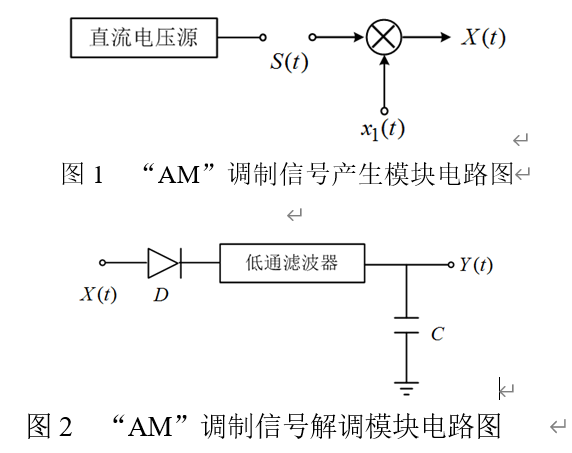 MATLAB用相干解调DSB信号,AM &DSB信号解调的MATLAB实现-CSDN博客