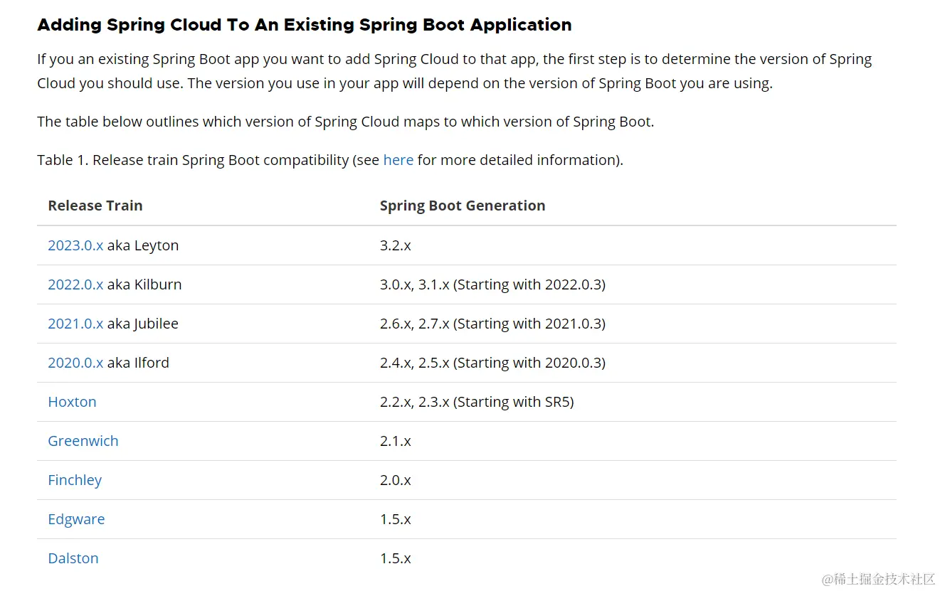 踩了一堆坑，终于把微服务系统全面升级 JDK17 和 SpringBoot3了_升级到 jdk17 springboot3.1-CSDN博客