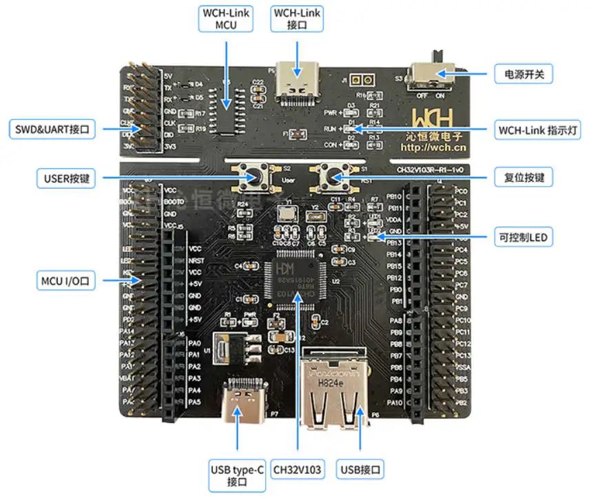 沁恒RISC-V开发板CH32V103-EVT评测~-CSDN博客