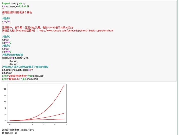 Graphpad如何做x轴在上方的图python如何使用matplotlib画图（基础篇） Csdn博客