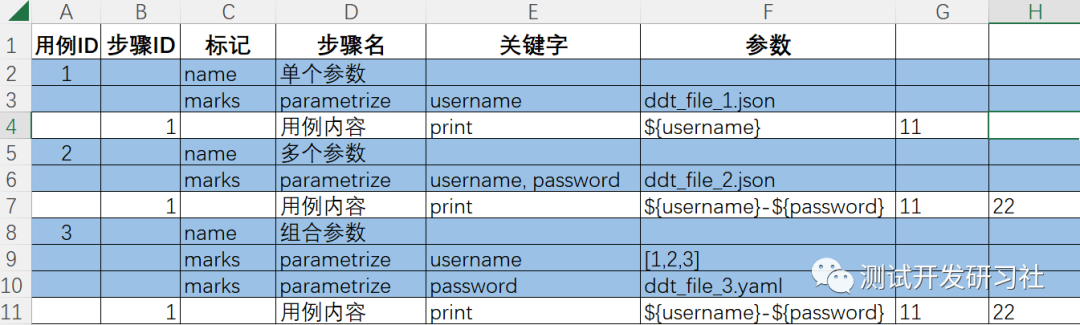 Pytest Xlsx:把excel作为测试文件的pytest插件 Csdn博客