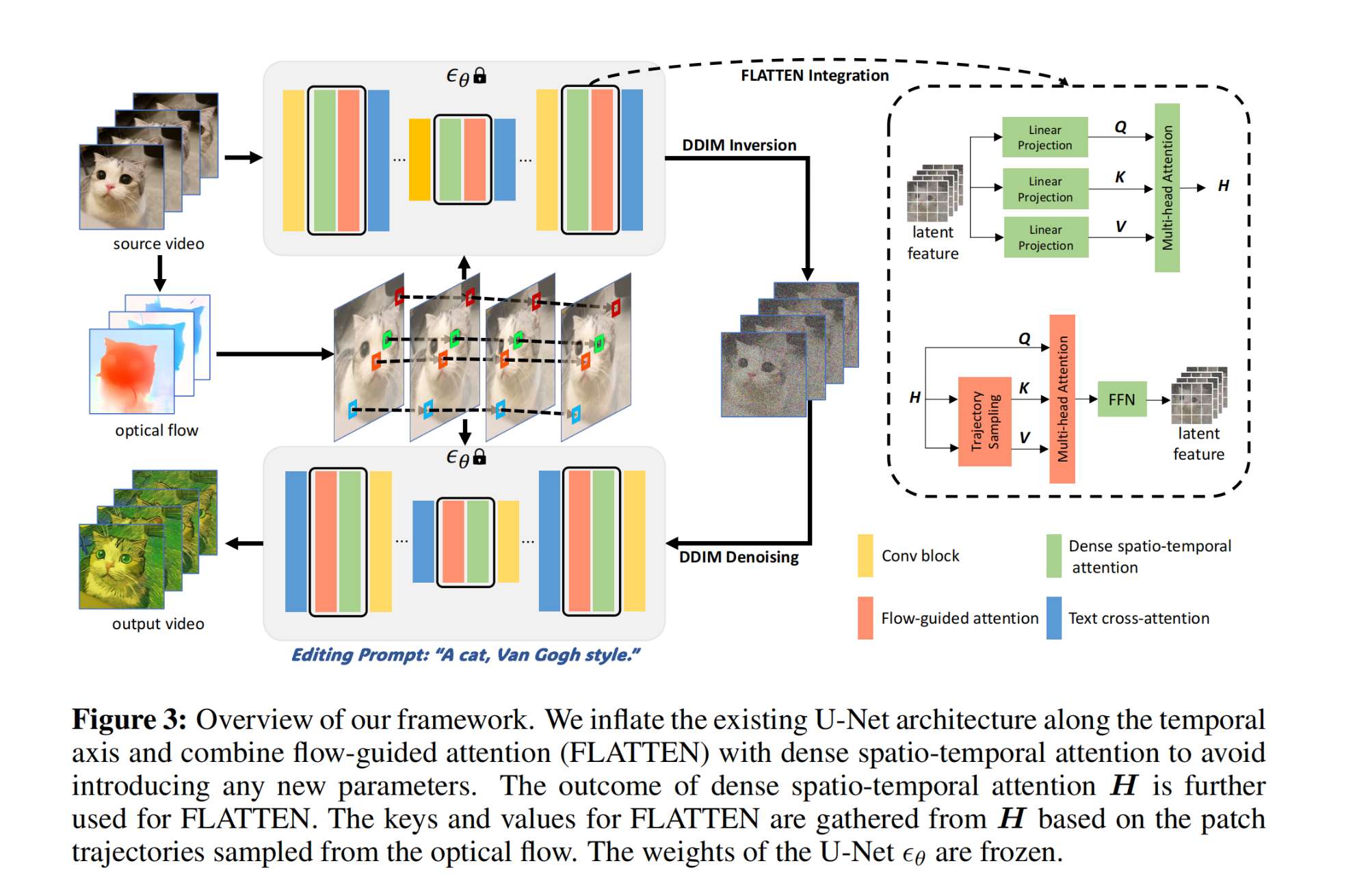 CV计算机视觉每日开源代码Paper with code速览-2023.10.10_uni3detr: unified 3d ...
