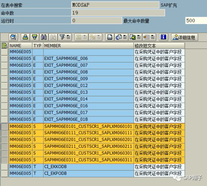 CMOD增强-CSDN博客
