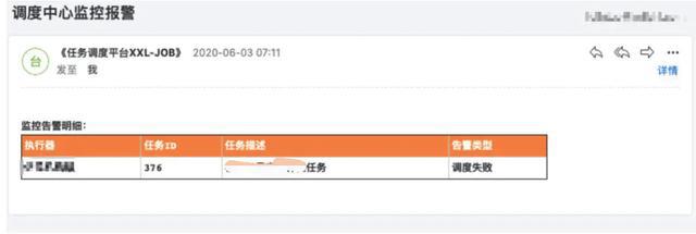 Java定时任务多线程占用内存java线上定时任务不定期挂掉问题分析 Csdn博客
