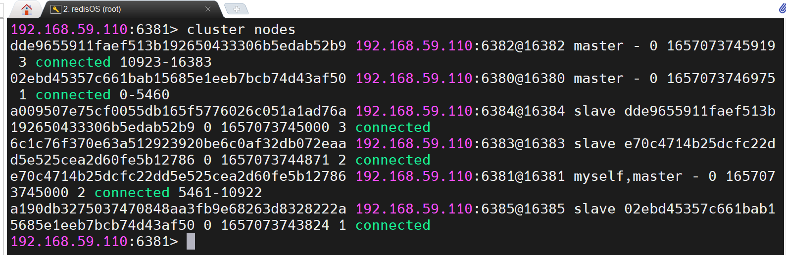 （动力节点笔记）redis7 第六章redis分布式系统分布式系统的节点集 Csdn博客 