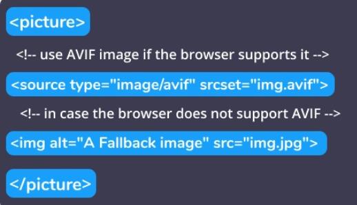 什么是AVIF？如何在你的网站上使用AV1格式图像_av1视频扩展名-CSDN博客