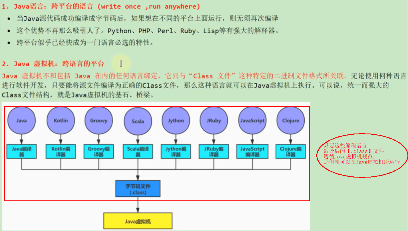 Day346and347and348and349class文件结构 Jvm Csdn博客