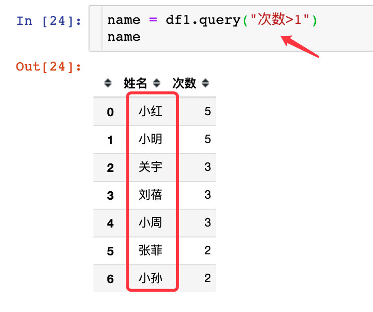 图解Pandas中的移动函数shift_pandas shift-CSDN博客