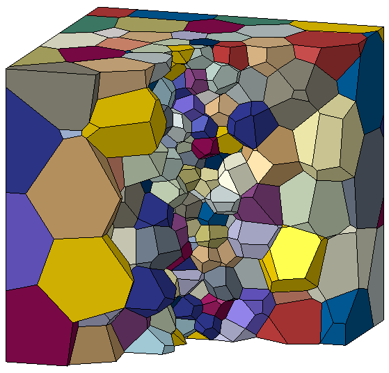 晶体塑性有限元 Abaqus 三维泰森多边形（voronoi模型）插件 V6.0_有限元多晶结构几何下载csdn-CSDN博客