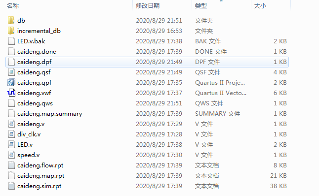 多路彩灯控制器设计verilog代码quartus仿真quartus四路循环式显示彩灯控制器的设计 Csdn博客 6049