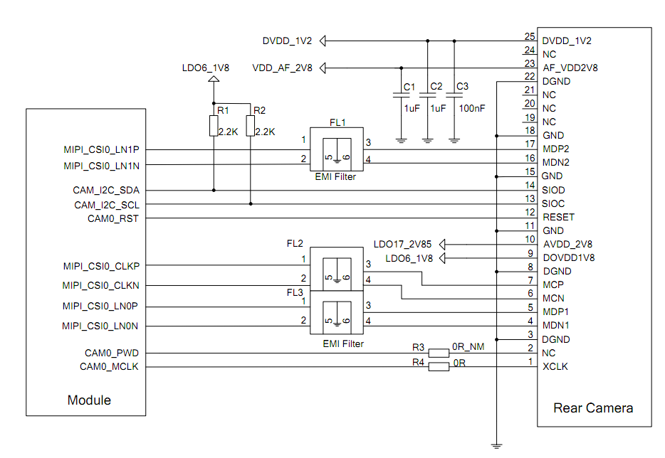 MSM8909 Android7驱动Camera OV5648流程-CSDN博客