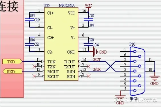 STM32F103系列单片机串口笔记（二）_stm32f103串口-CSDN博客