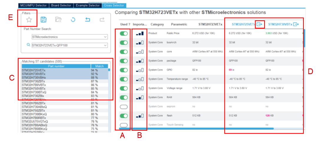 ST MCU Finder：MCU/MPU选型神器-CSDN博客