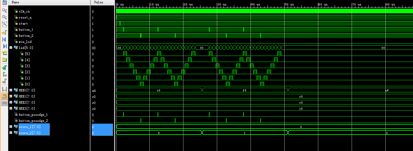 乒乓球游戏电路设计verilog代码vivado仿真verilog乒乓球设计与仿真modelsim Csdn博客