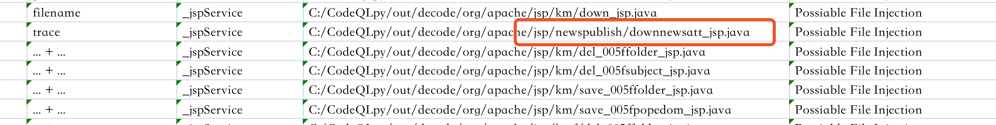 【神兵利器】代码审计利器——CodeQLPy_python源代码审计-CSDN博客