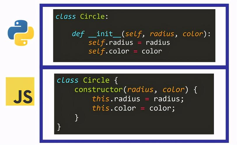 Js与python哪个功能更强大javascript与python性能对比pythonhejs性能 Csdn博客 1651