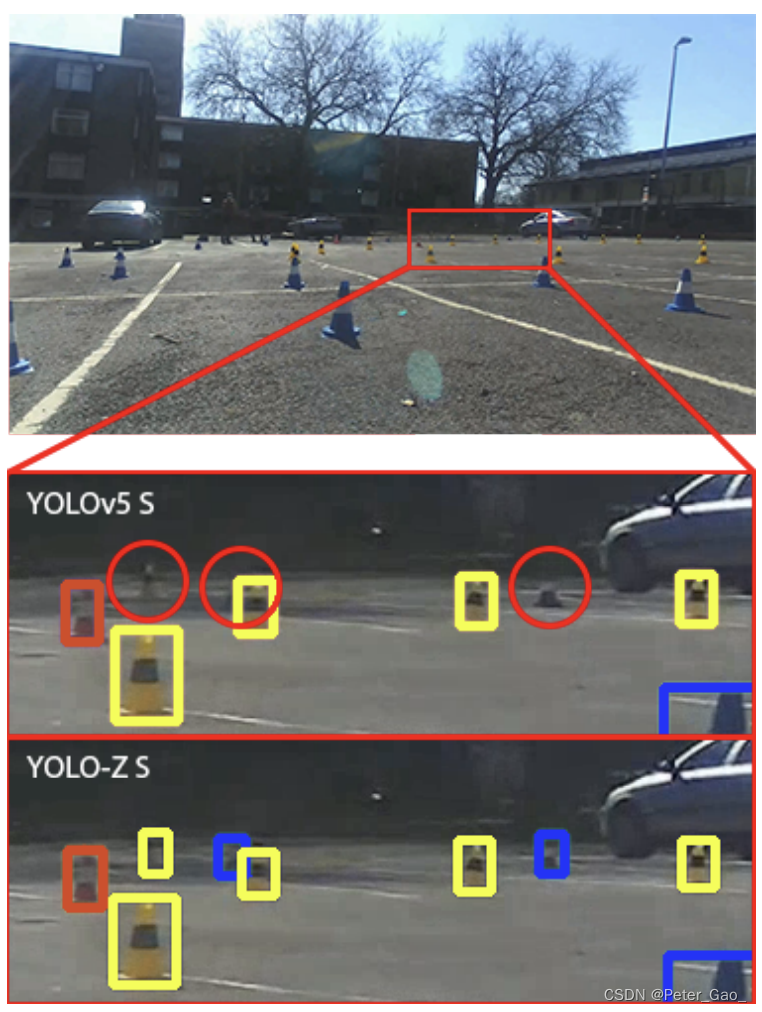 Yolo-Z：改进的YOLOv5用于小目标检测_hic-yolov5: improved yolo5 for small object detect-CSDN博客