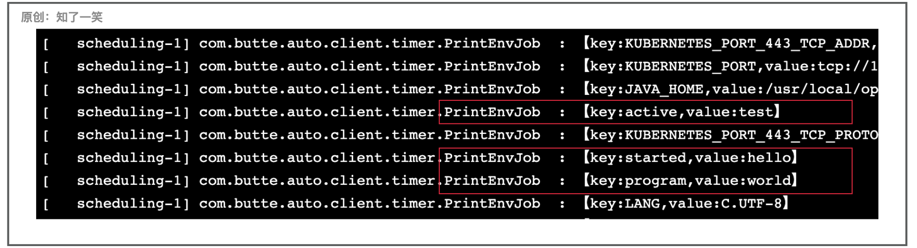 K8S | Config应用配置_k8 应用配置-CSDN博客