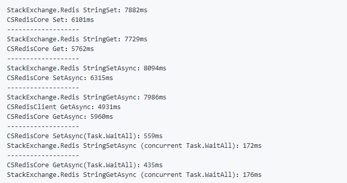 基于CSRedisCore程序集调用redis各个功能详解-CSDN博客