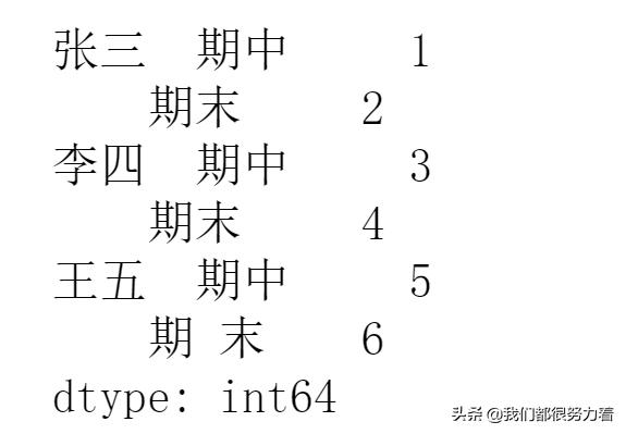Pandas 根据列名索引多列数据数据分析15——pandas 多层索引 Csdn博客
