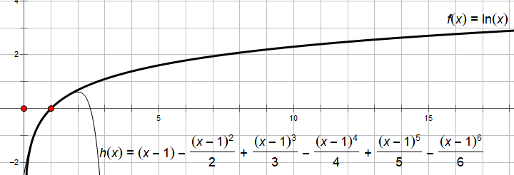 计算ln_【高中向】从「如何用多项式函数拟合ln(x)」到「泰勒展开」_deadddline的博客-CSDN博客