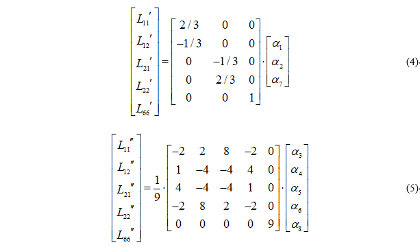 针对平面应力问题的YLD2000-2D屈服准则及其在ABAQUS中UMAT子程序的实现_abaqus barlat屈服准则 二次开发-CSDN博客