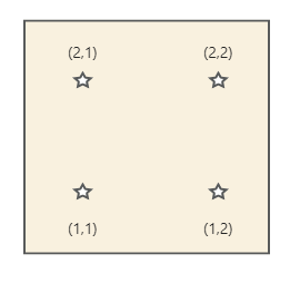 高斯积分和代码实现_编程实现 gauss 积分-CSDN博客