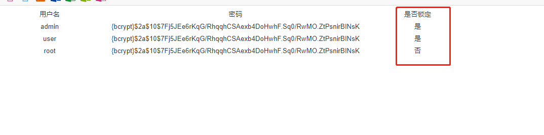 SpringBoot整合UReport2（报表开发）（配置类版）_若依整合ureport2-CSDN博客
