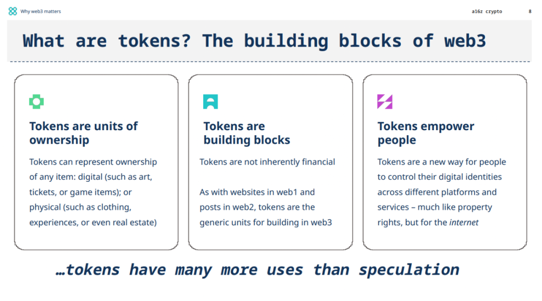 a16z：Web3为何重要-CSDN博客
