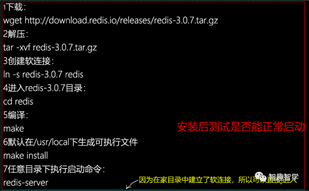 redis 启动_使用配置文件启动redis-CSDN博客