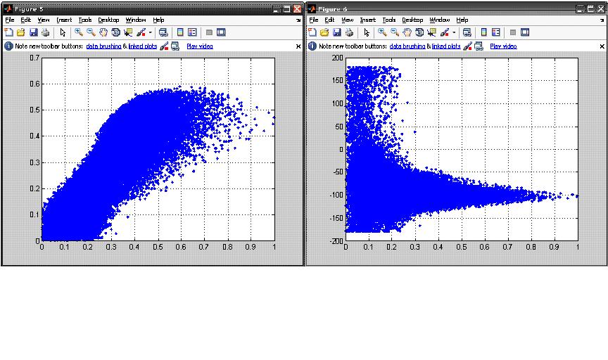 matlab am-pm,AM-AM和AM-PM测试的奇怪结果-CSDN博客