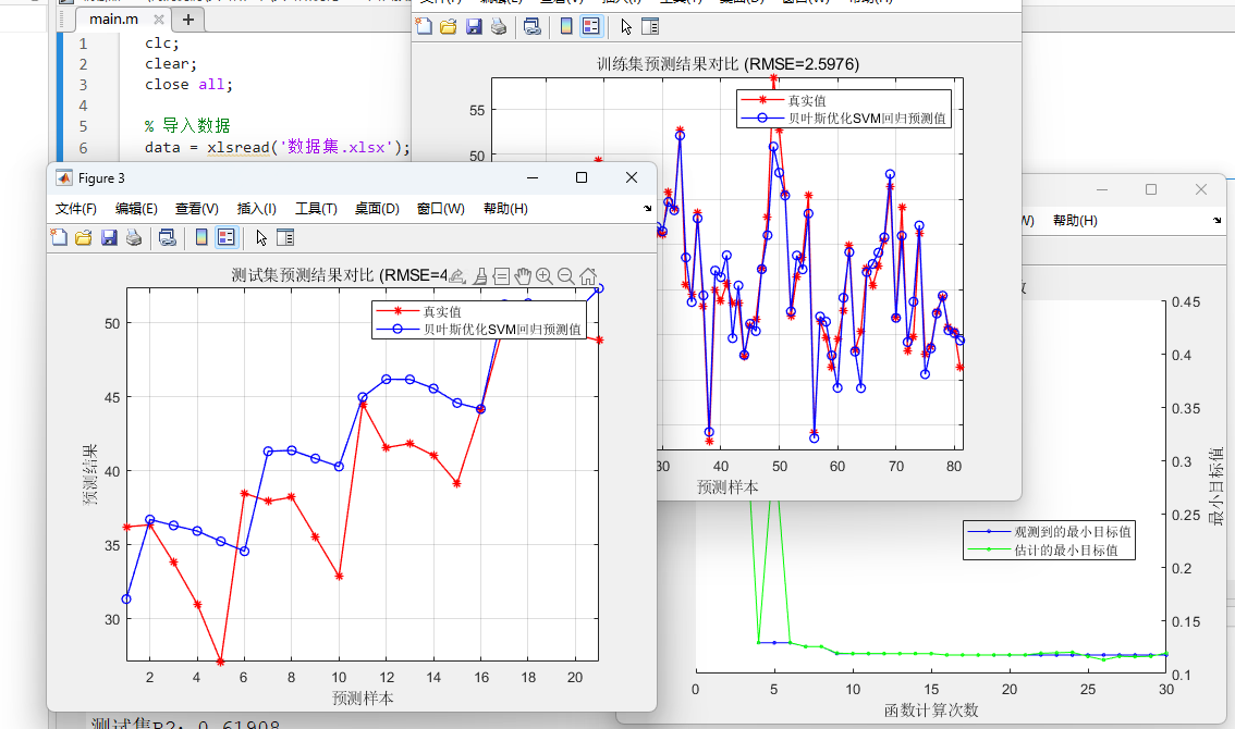 贝叶斯优化支持向量机SVM回归预测（matlab）_贝叶斯 svm-CSDN博客
