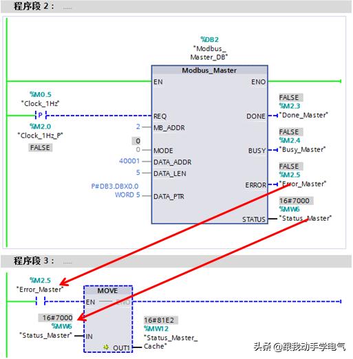 modbusrtu master_博途Modbus RTU指令介绍_weixin_39807067的博客-CSDN博客