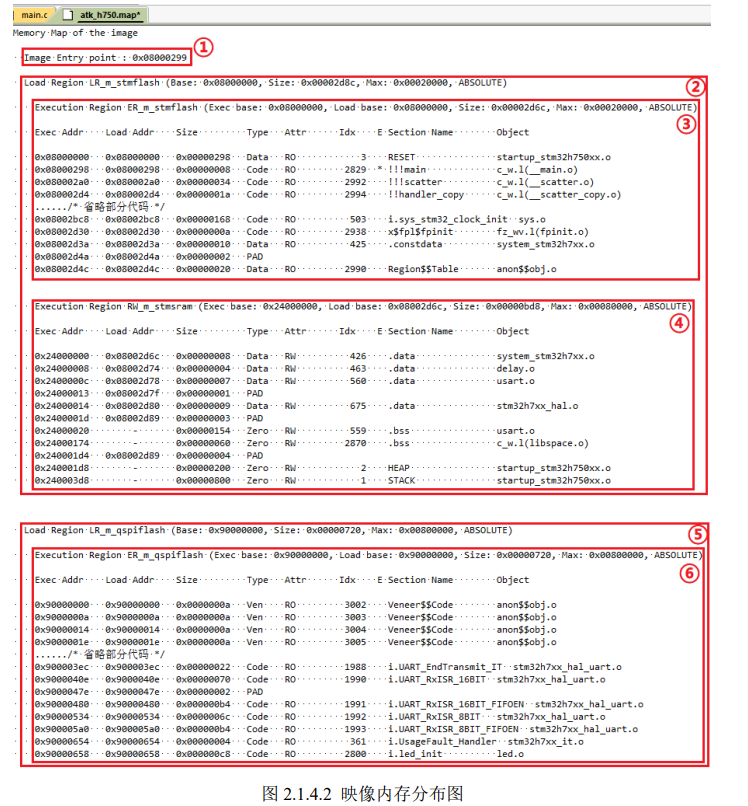 keil生成的.map文件_keil map文件在哪-CSDN博客