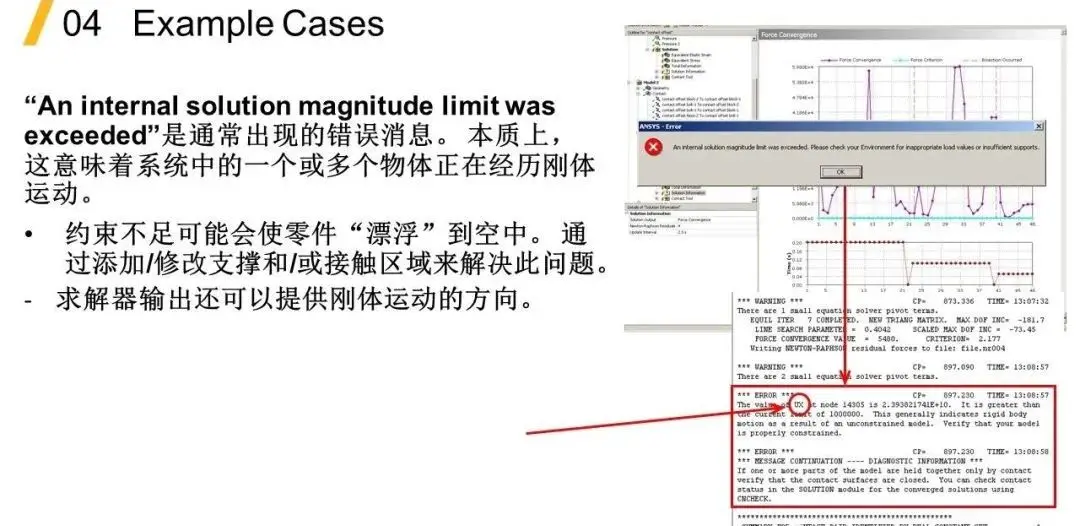 Ansys Mechanical｜不收敛处理方法_ansys nlgeom不收敛-CSDN博客