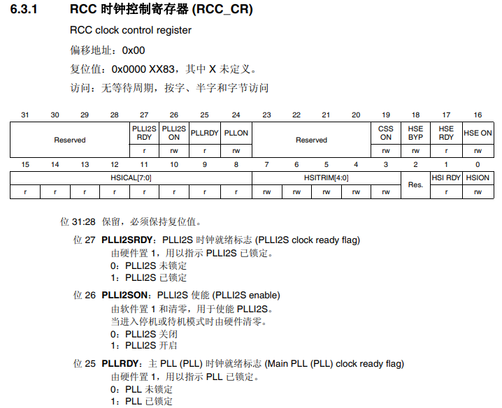 【stm32】stm32 F4系列时钟树与rcc寄存器 Csdn博客