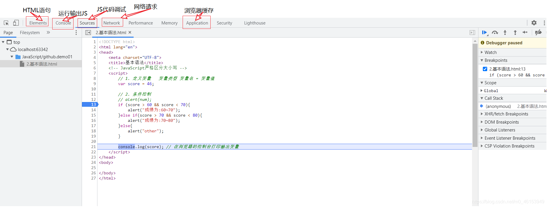 JS快速入门，看这一篇就够了_js学习-CSDN博客