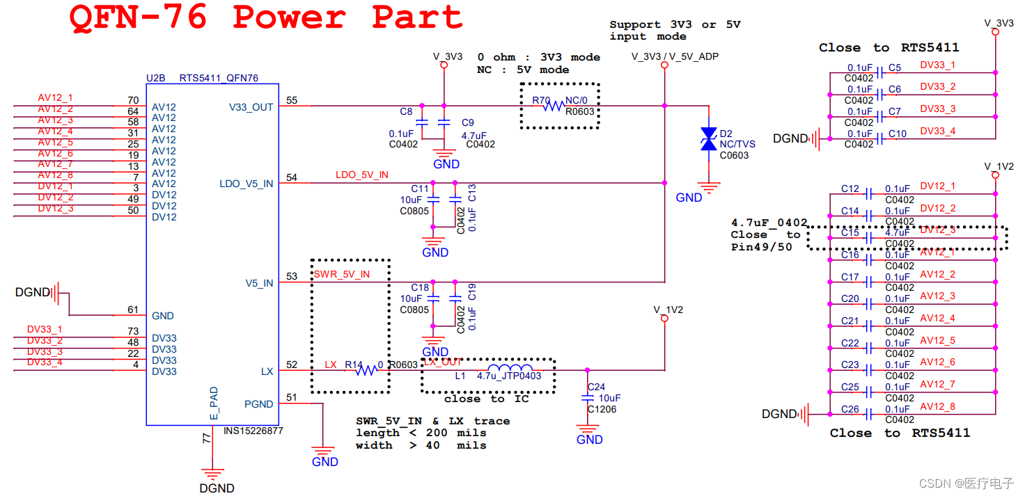 数字电路硬件设计系列（二十二）之USB HUB电路设计-CSDN博客