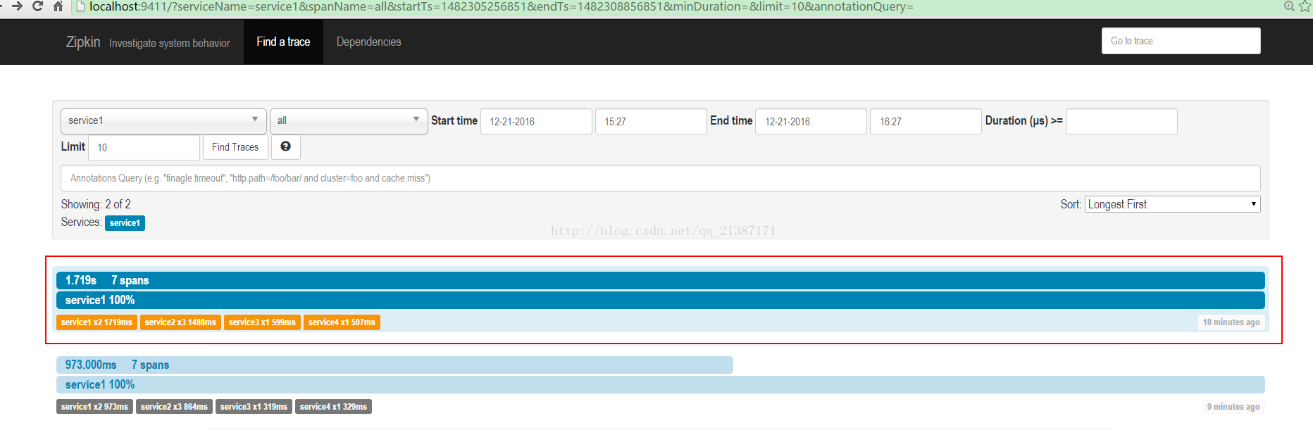 zipkin java_Net和Java基于zipkin的全链路追踪-CSDN博客