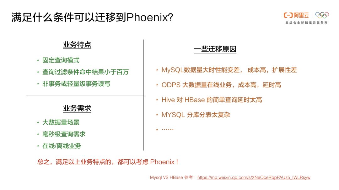 Phoenix重磅 | Phoenix核心功能原理及应用场景介绍-CSDN博客