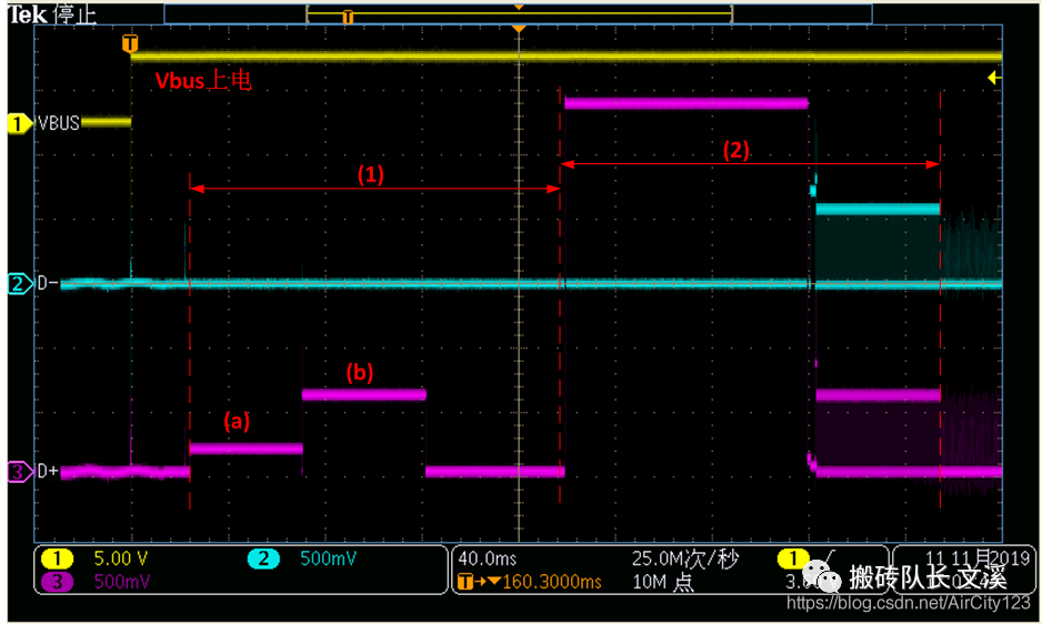 BC1.2协议之SDP-CSDN博客
